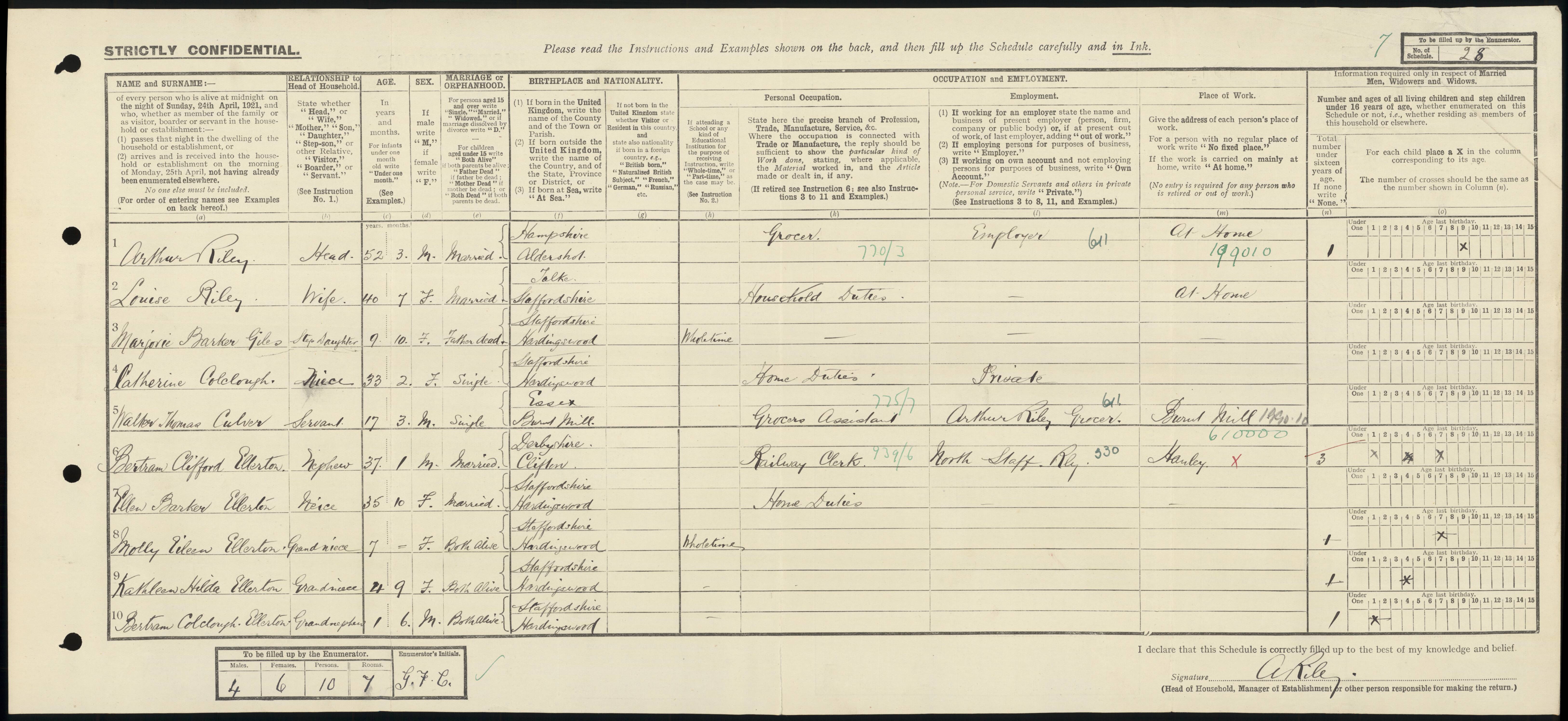 The Riley family of Harlow, Essex.